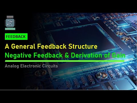 Feedback in Amplifier circuits | Negative Feedback, Derivation of Gain ...