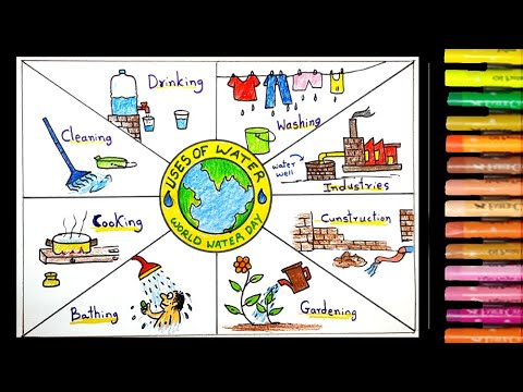 Uses of Water drawing easy | Importance of water drawing | world water ...