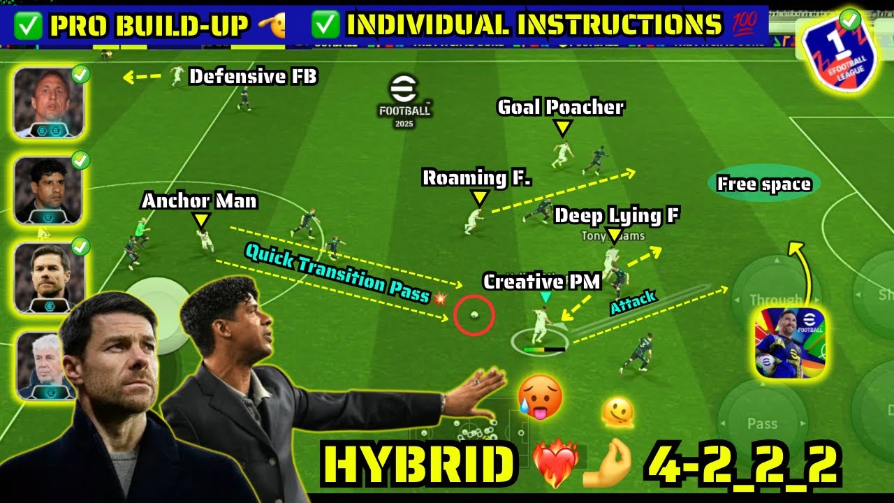 Hybrid 4-2-2-2 🔥Best Formation For Quick Counter & Long Ball Counter ...