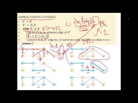 Theorem: Approx-Vertex-Cover is a polynomial time 2-approximation algorithm for Vertex Cover ...