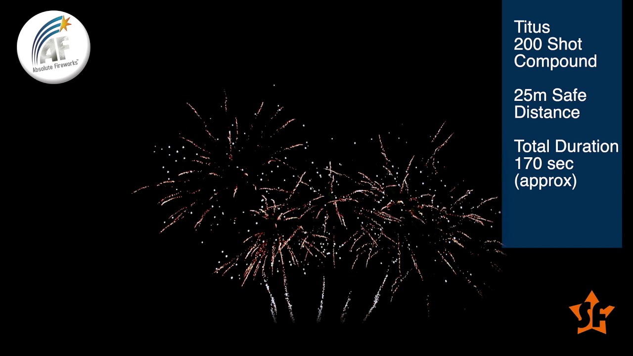 Titus Display Box - YouTube