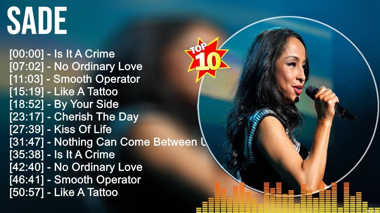 Sade Greatest Hits ~ Best Songs Of 80s 90s Old Music Hits Collection ...