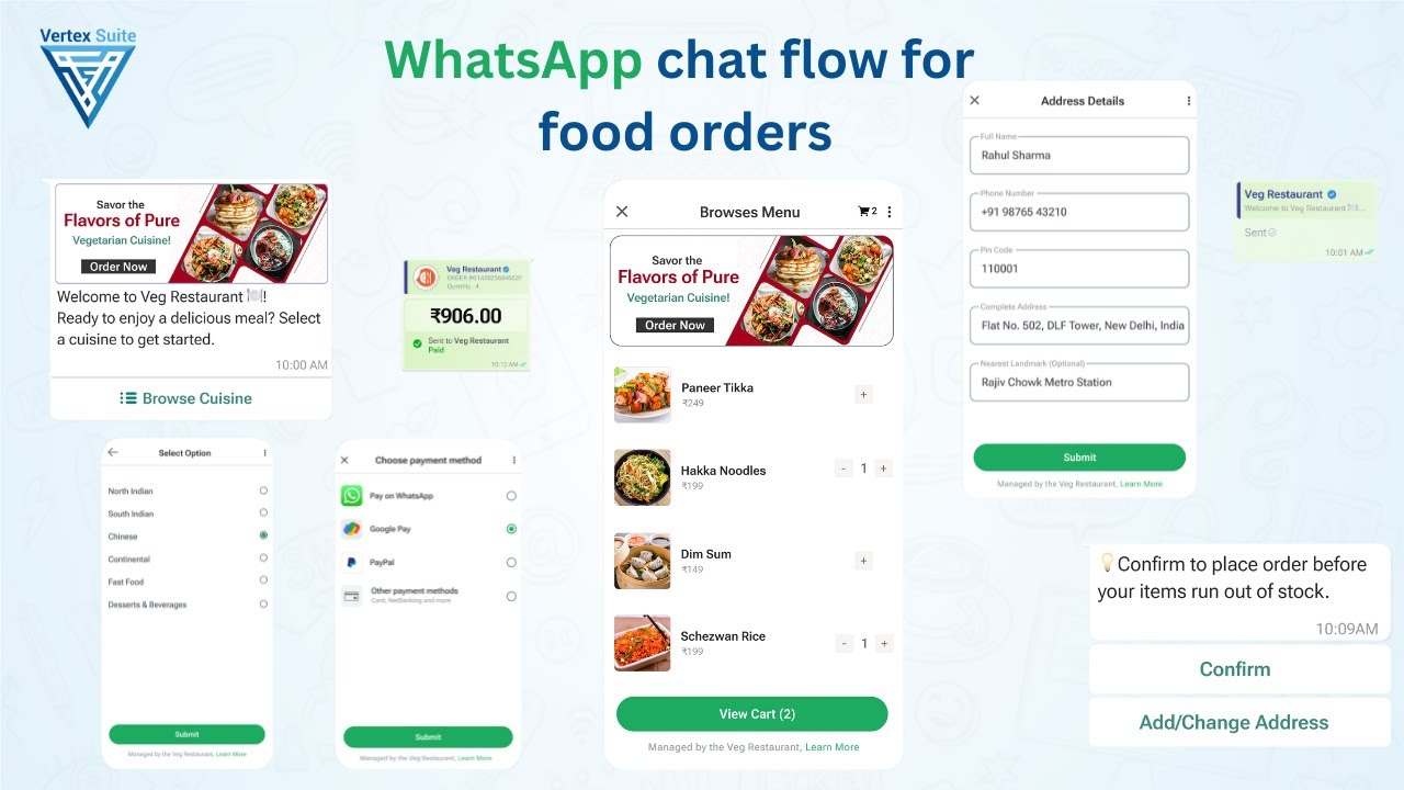 WhatsApp chat flow for food orders | | Automate Your Restaurant ...