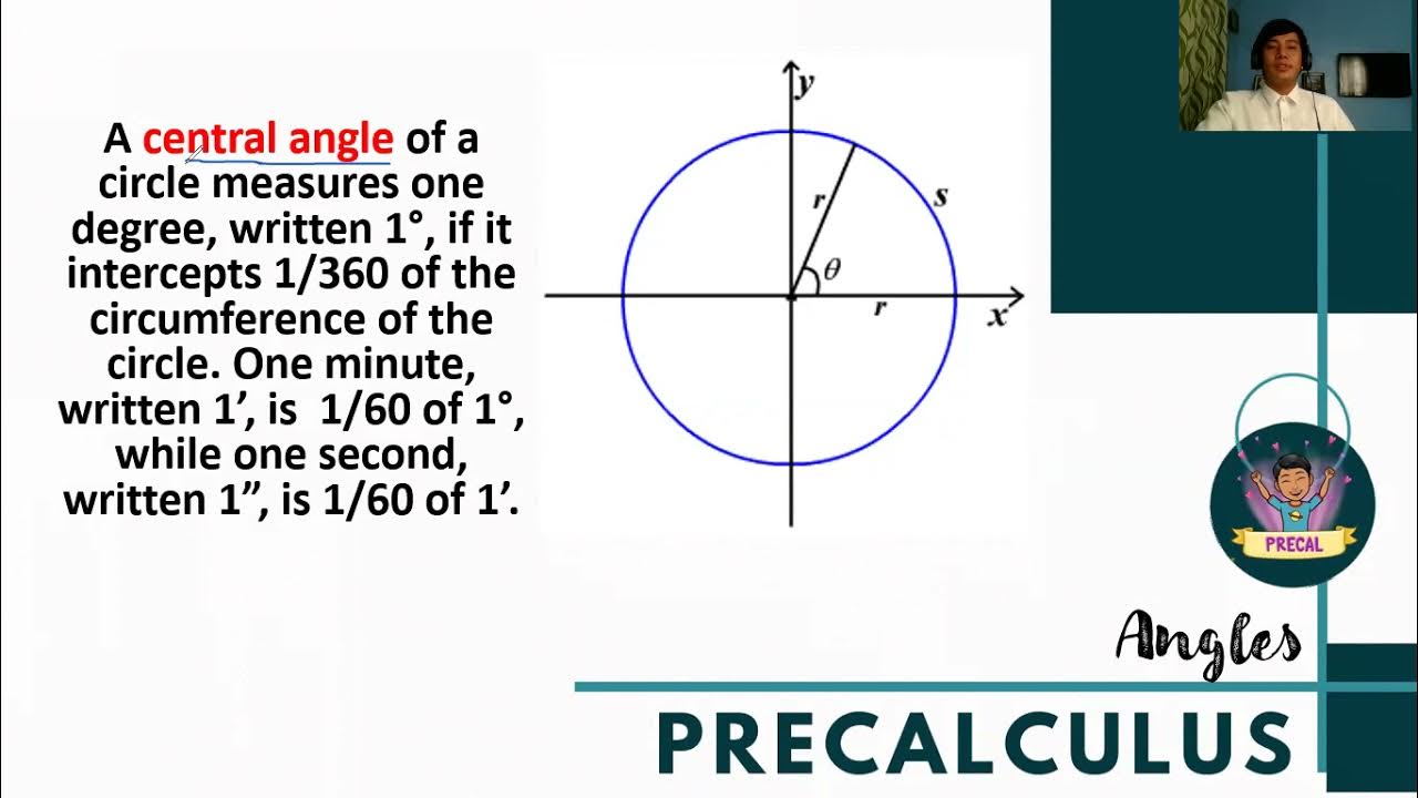 Angle Measure (Precalculus) - YouTube