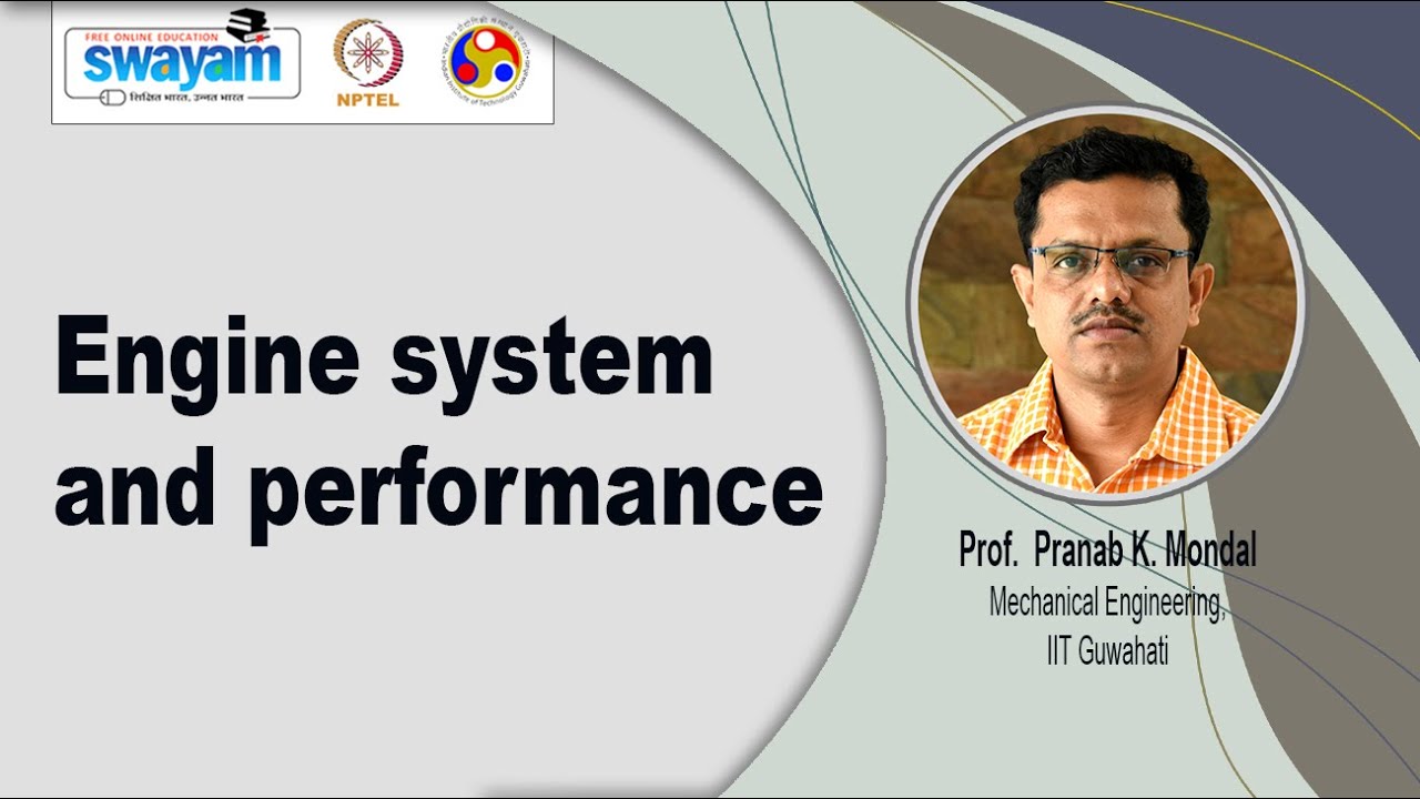 Engine system and performance: [Intro Video] - YouTube