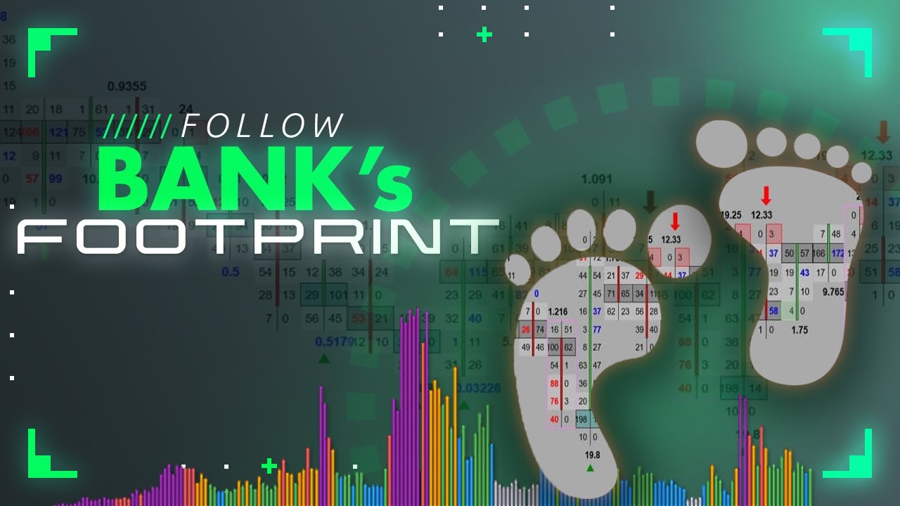 how to trade institutional Order Flow & Volume | Smart Money Strategy ...