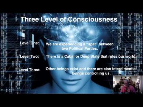 Three Levels of Consciousness - YouTube
