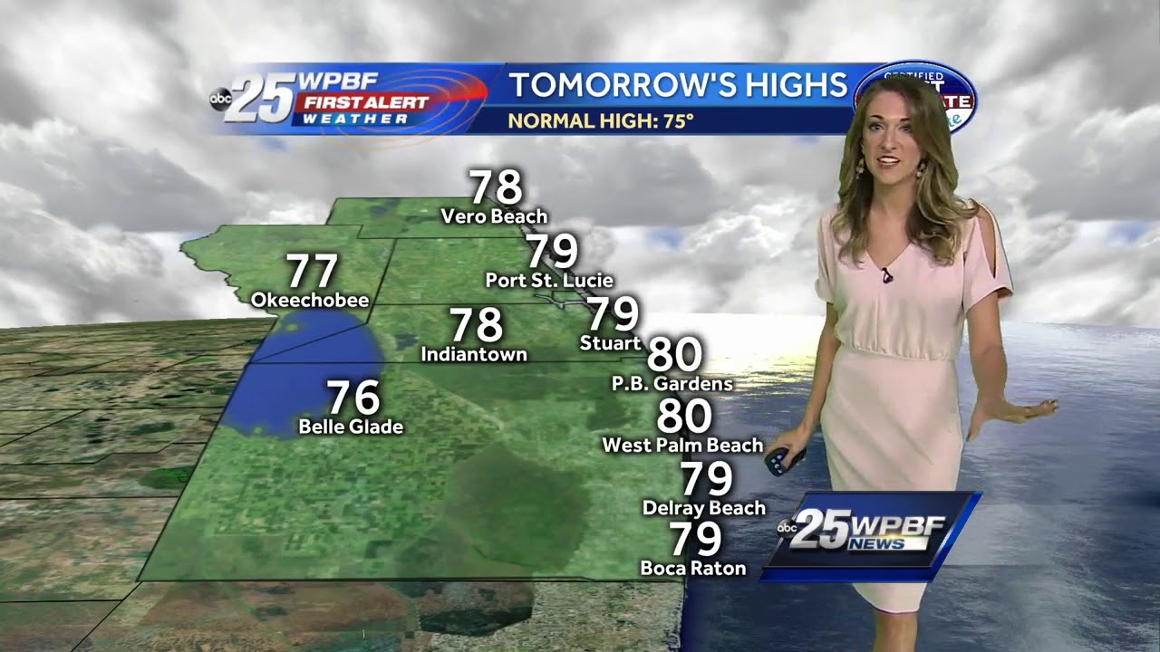 Britley's Updated Forecast - YouTube