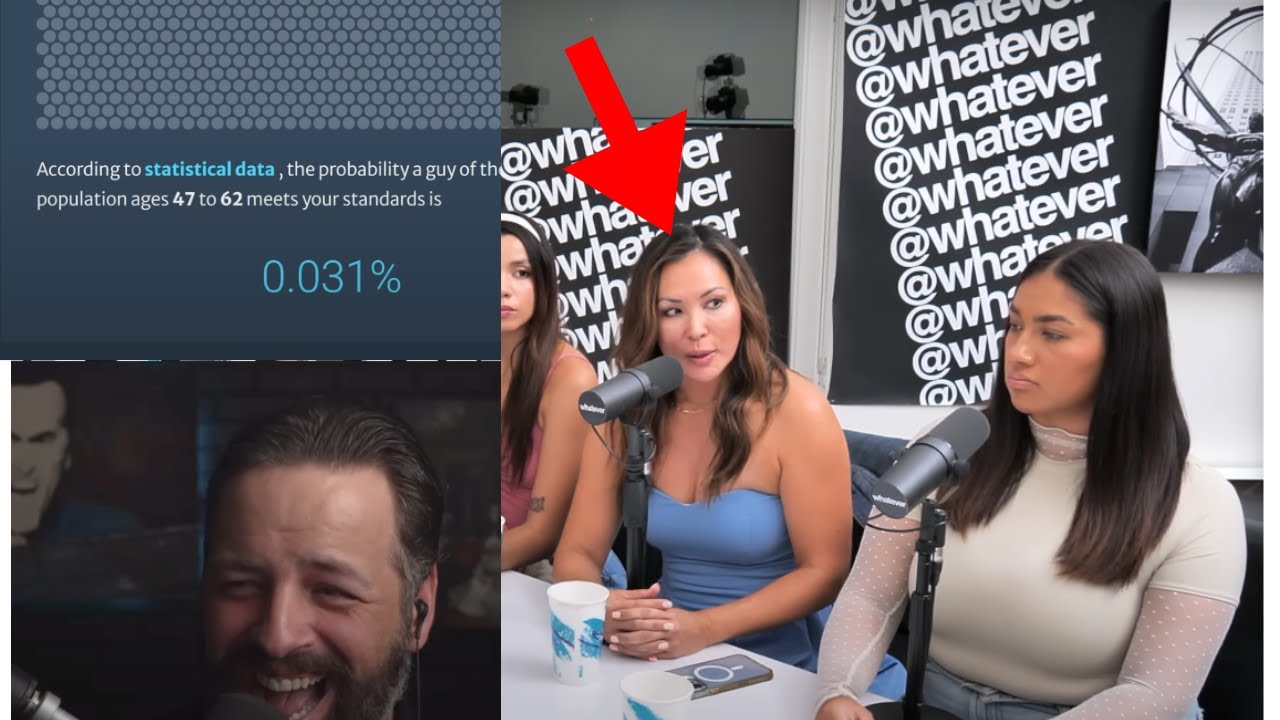 Andrew Wilson Reaction: Older Lady Wants A Boyfriend Who Makes $500K A ...