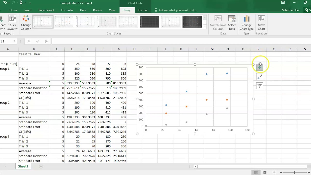 Year 12 Biology Data Analysis - YouTube
