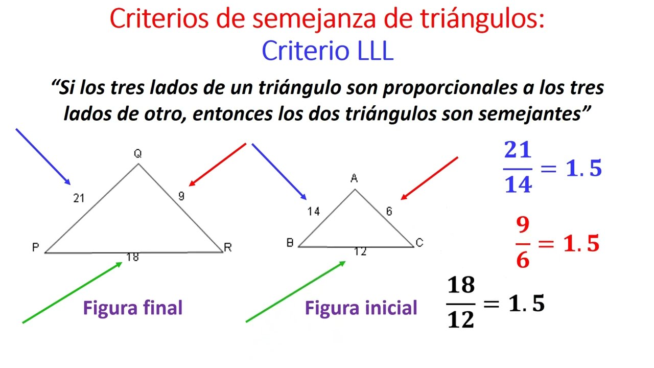 Criterios de semejanza de triángulos (LLL, AA, LAL) CONTENIDO 9.1.2 De ...