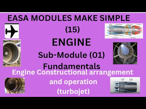 EASA MODULES MAKE SIMPLE (15)Module 15-Engine_SubModule _01_Fundamental ...