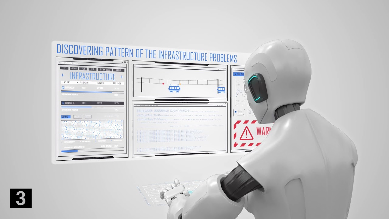 Precise positioning on railway predictive maintenance industry - YouTube