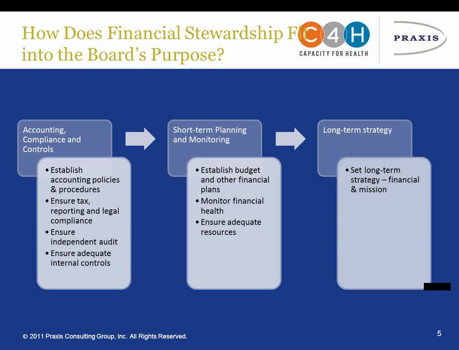 Money Matters Webinar Series - Part II: Enhancing the Financial ...
