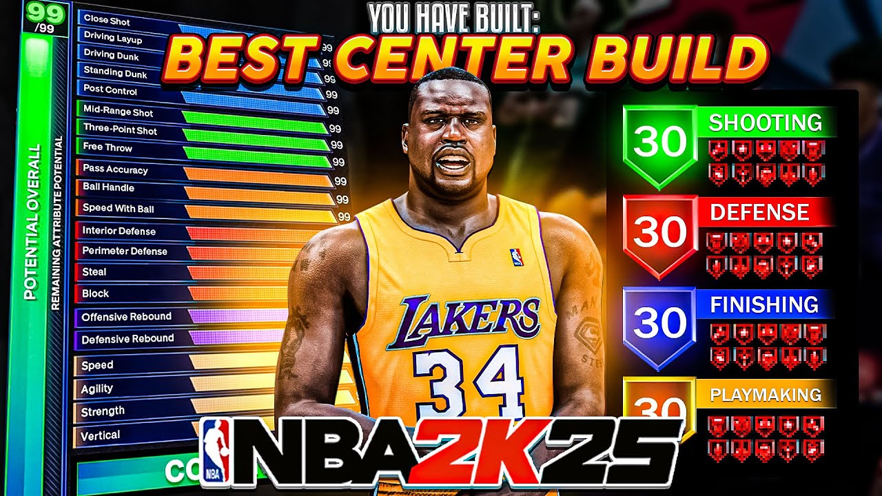 NBA 2K25 THE BEST CENTER BUILD WILL GET PATCHED SOON !!! FOR ALL GAME ...