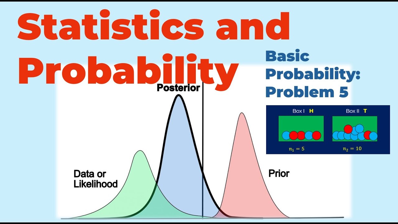 Statistics and Probability: Basic Probability (Problem 5) - YouTube