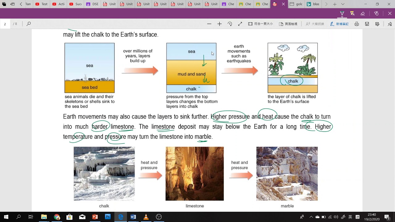Ch 4 - Rocks and Minerals - YouTube