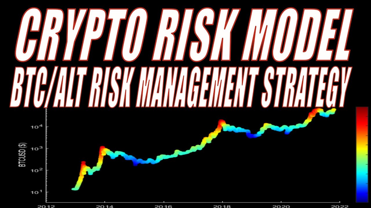 Crypto Risk Model: BTC/ALT Risk Management Strategy to Improve Market ...