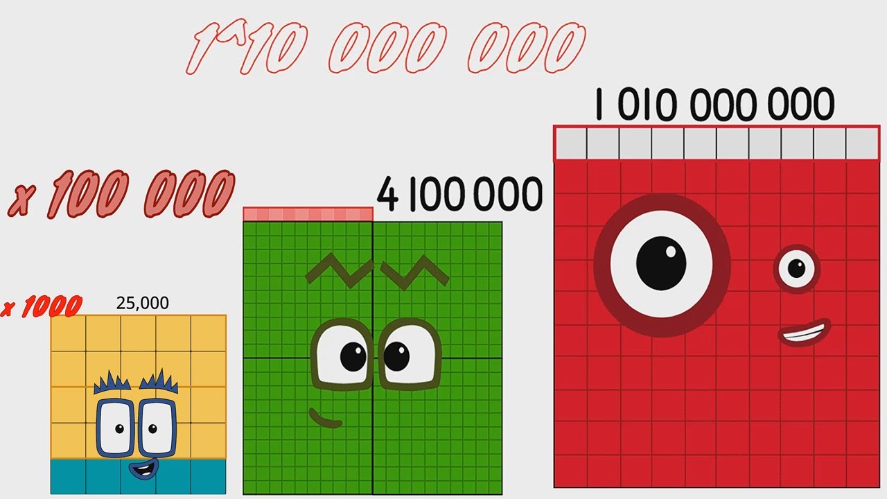Numberblocks Shorts: Numberblocks Multiply Power of 10s - YouTube