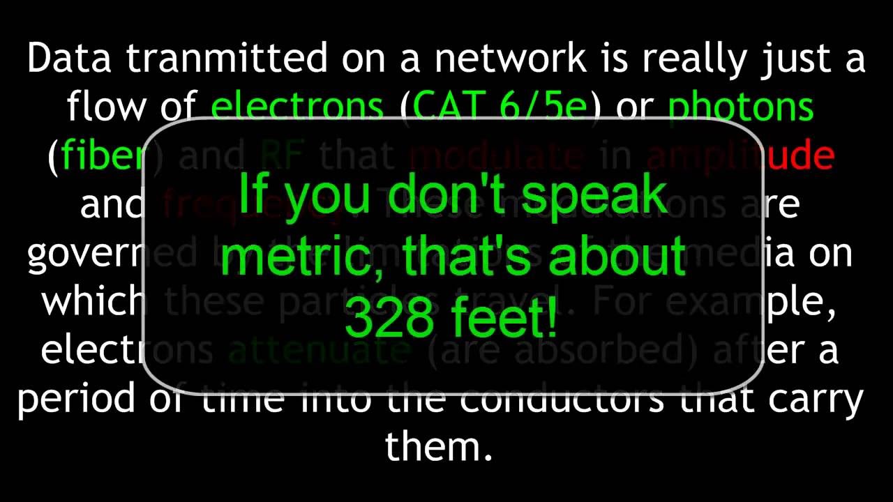 Configuring And Implementing Linuxs Iptables Part 1 Youtube 1194