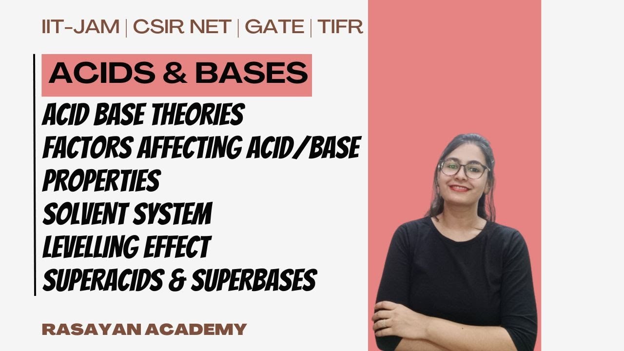 ACIDS & BASES | INORGANIC | SUPER ACIDS & SUPERBASES | SOLVENT SYSTEM ...