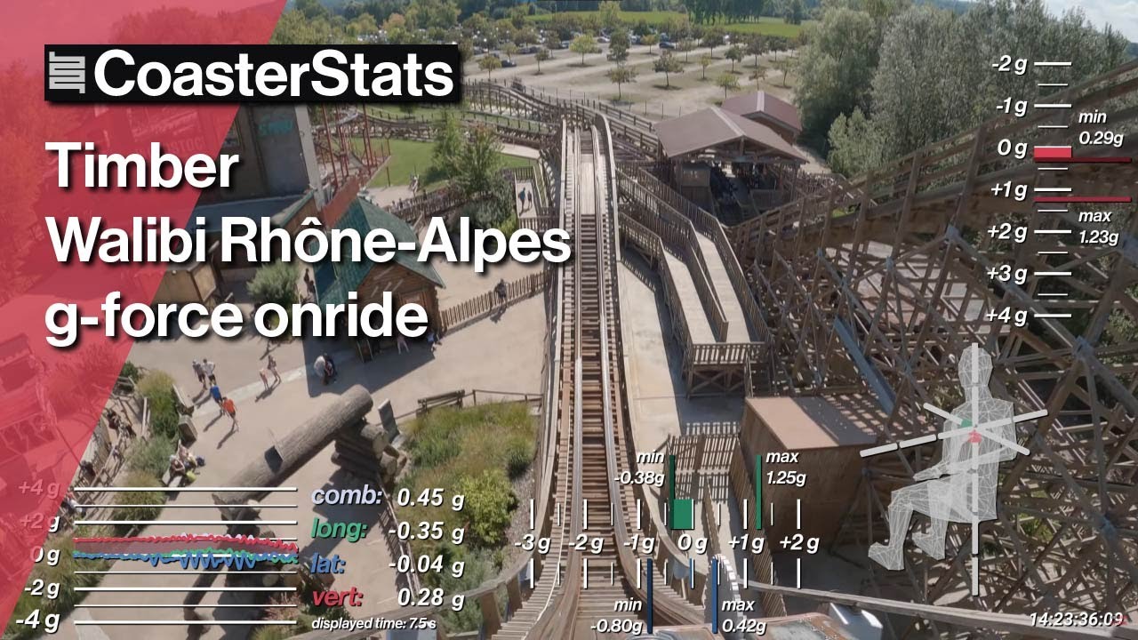 Timber g-force onride - Walibi Rhône-Alpes [4K 60FPS] - YouTube