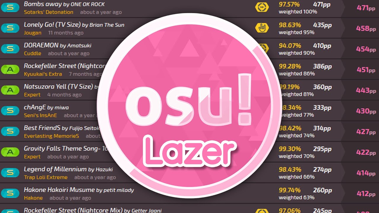 How to install osu lazer - fahersmarts