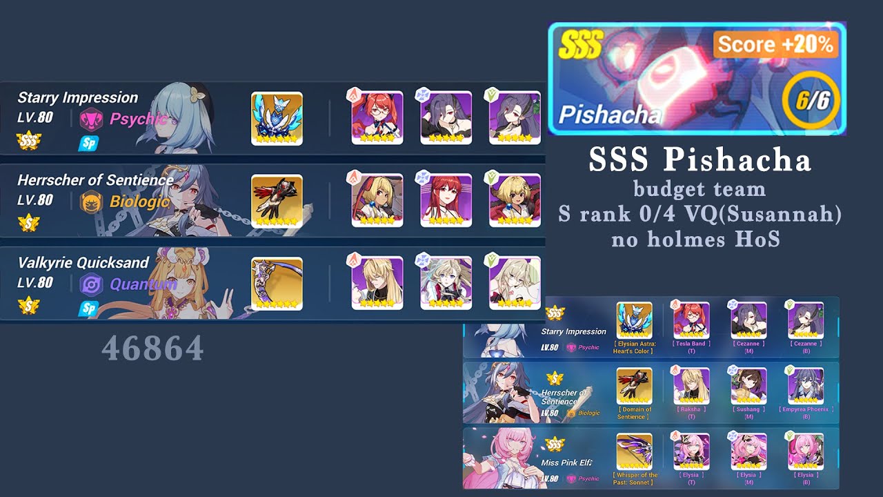 Budget SSS Pishacha S0 0/4 VQ no Holmes/Aladdin & SSS MPE | Honkai ...