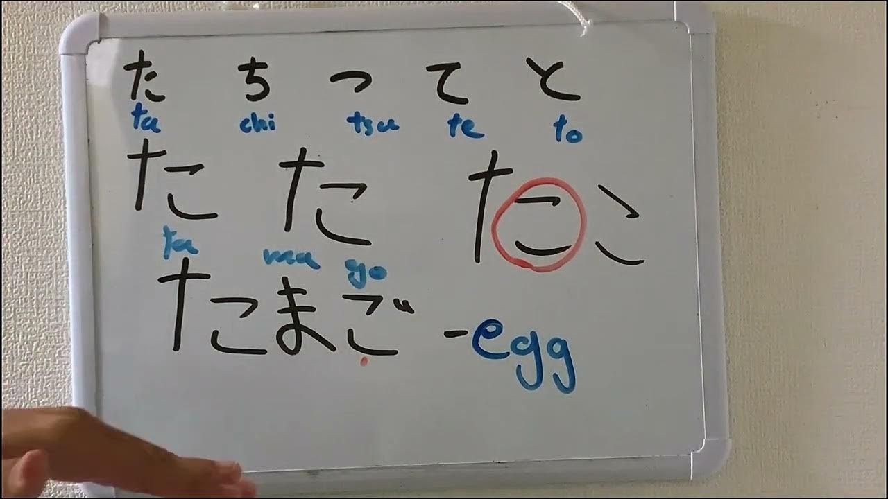 (Part 4) HIRAGANA - Japanese Language from the Beginning in Sinhala ...