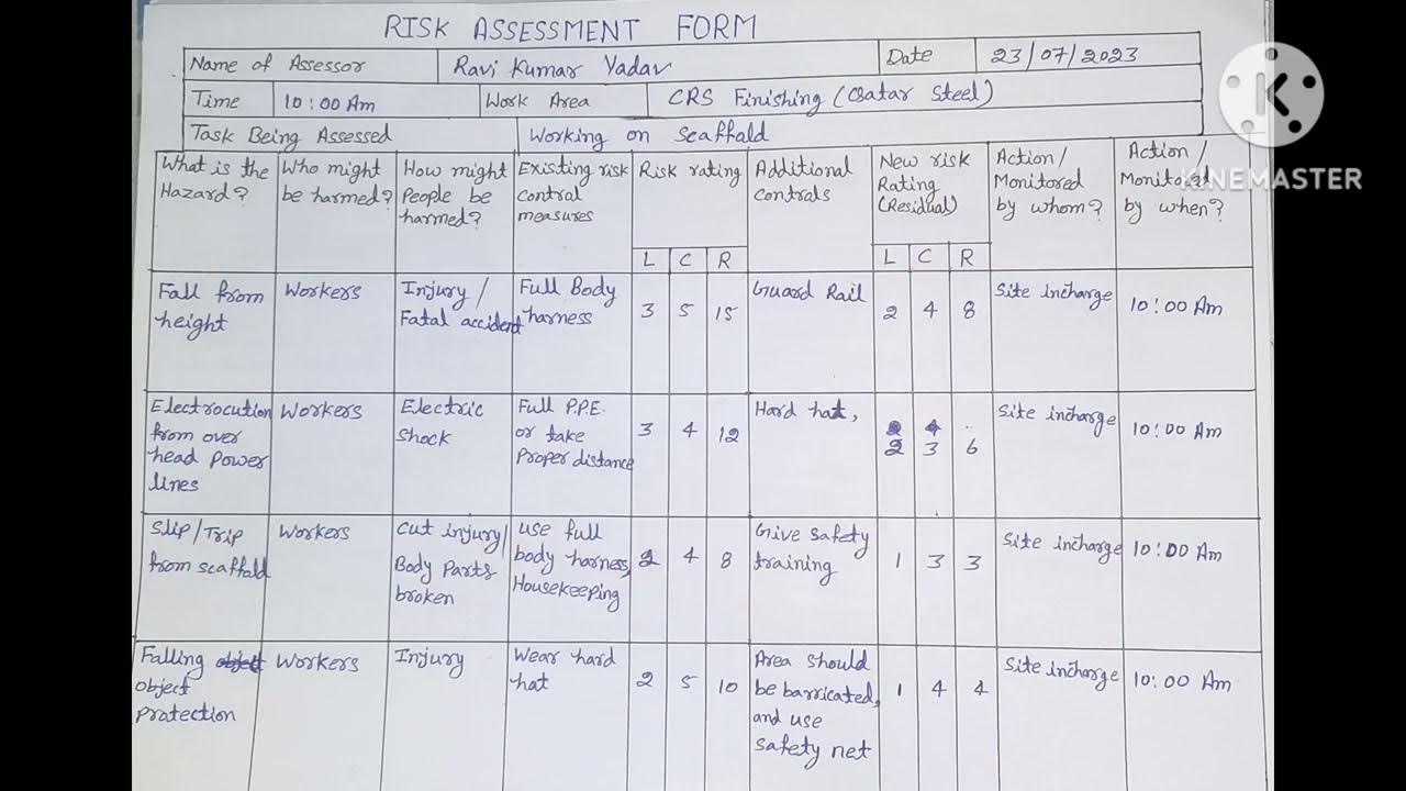 Risk Assessment Form How To Fill Risk Assessment Form Make Risk risk-assessment-form-how-to-fill-risk-assessment-form-make-risk