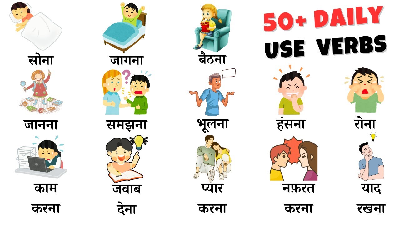 English Vocabulary | 50+ Daily Use Verbs in English | English Booster ...