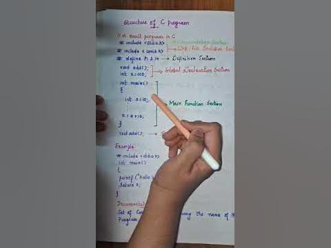 C Programming Lecture 1-Introduction to C Programming - YouTube