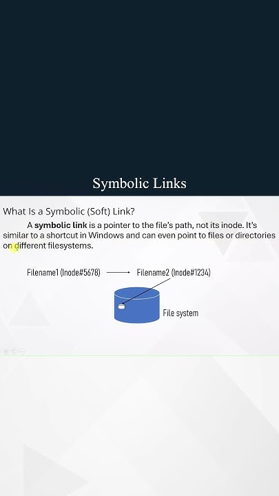 What Is A Symbolic Or Soft Link Linuxplus Linuxtutorial Linuxtips Shorts Softlinks Youtube