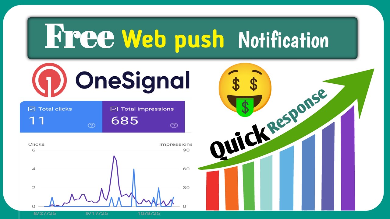 push notification onesignal | onesignal push notification setup ...