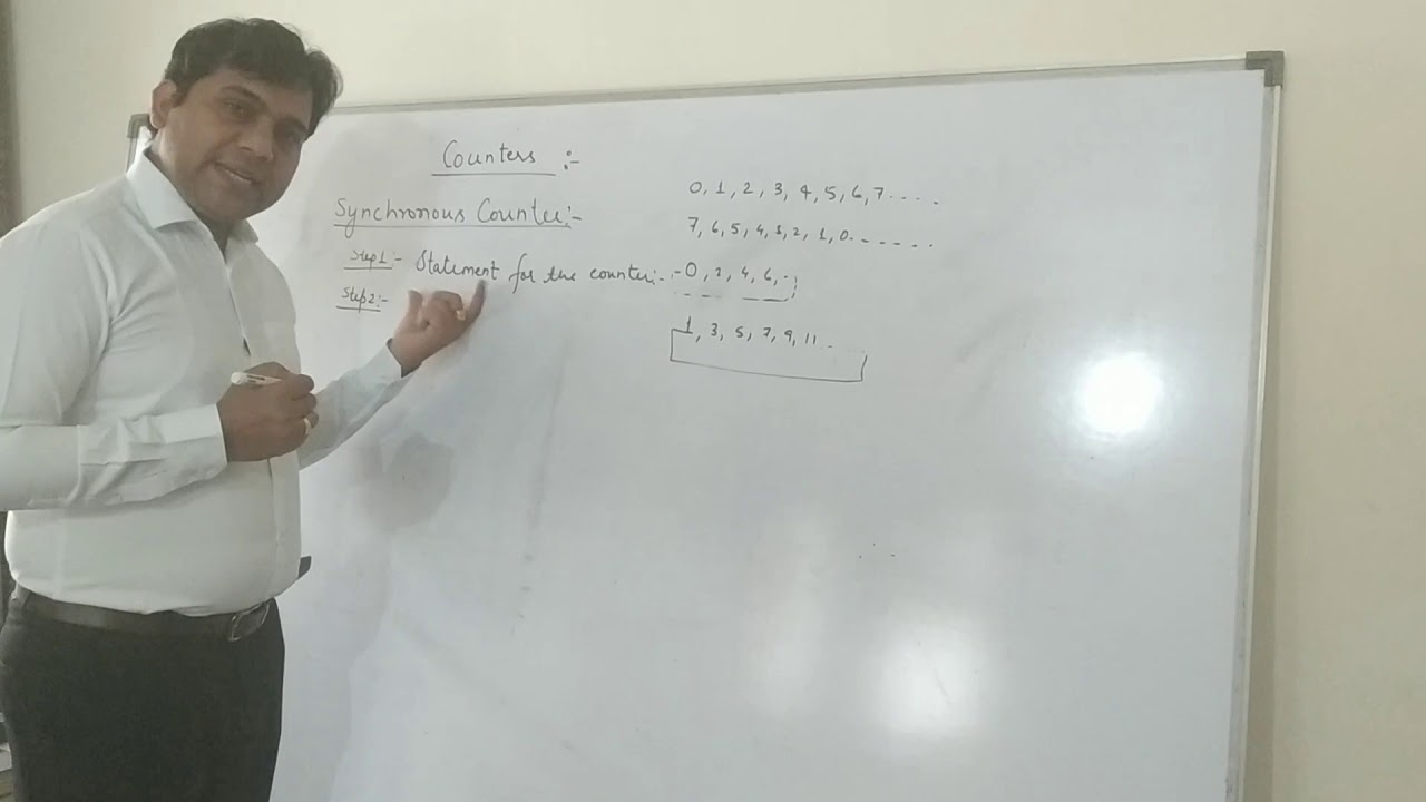 Counter Lecture 1: Synchronous Counter - YouTube