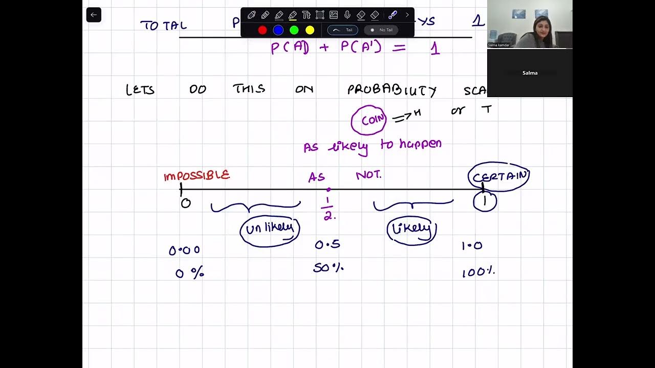 1 Probability Basic Concepts Explained - YouTube