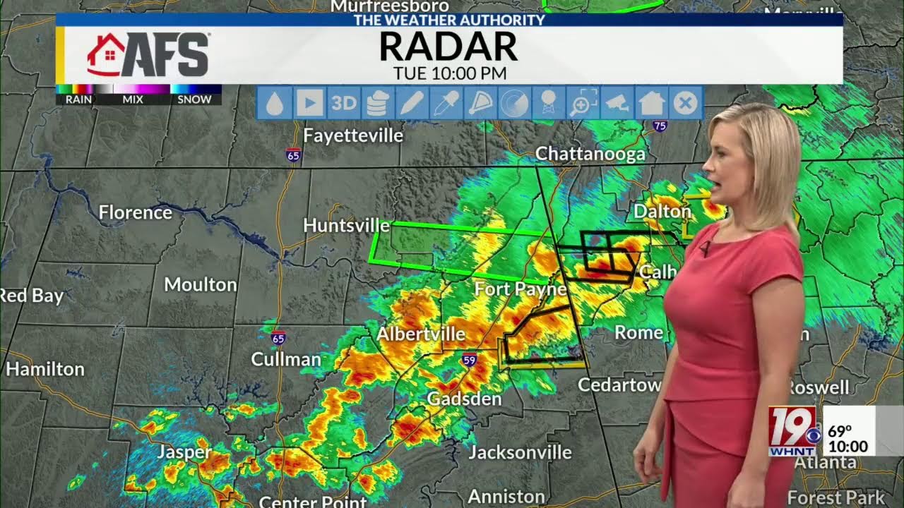 Whnt Channel 19 Weather Radar