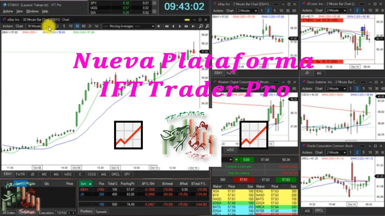 📈 𝑵𝒖𝒆𝒗𝒂 𝑷𝒍𝒂𝒕𝒂𝒇𝒐𝒓𝒎𝒂 𝑰𝑭𝑻 𝑻𝒓𝒂𝒅𝒆𝒓 𝑷𝒓𝒐 📈 - YouTube