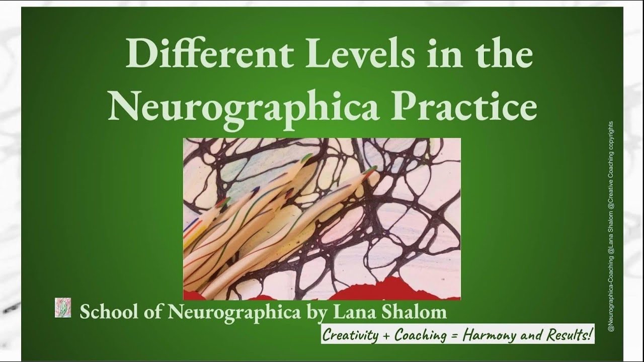 Different Levels of practice in Neurographica - YouTube