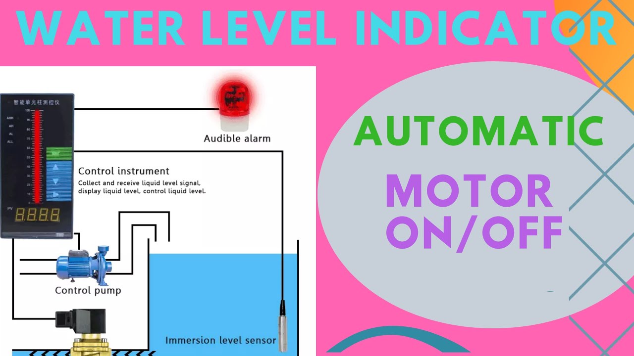 Learn Types of water level indicator/ Automation Basics/ Float Sensor ...
