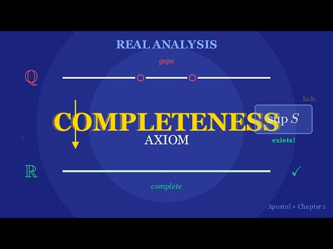 Real Analysis | Supremum, Completeness Axiom & Why Real Numbers Are ...