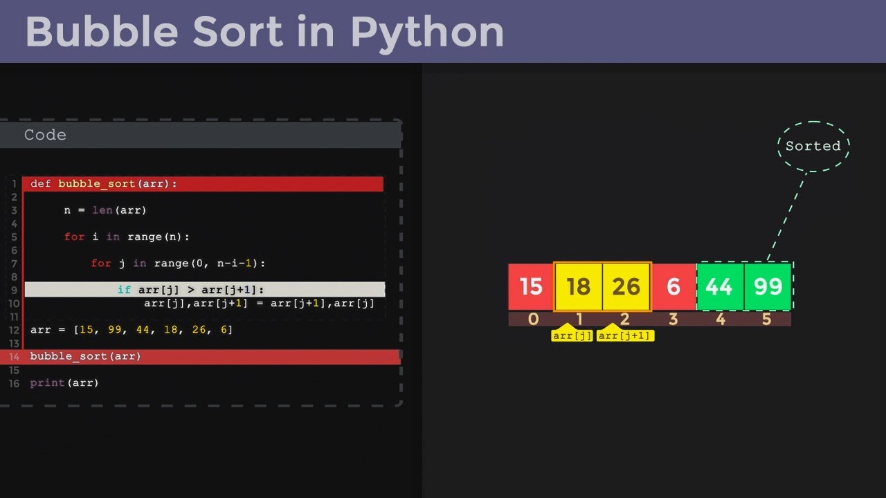 Master Bubble Sort in Python - Very Simple Explanations Through ...