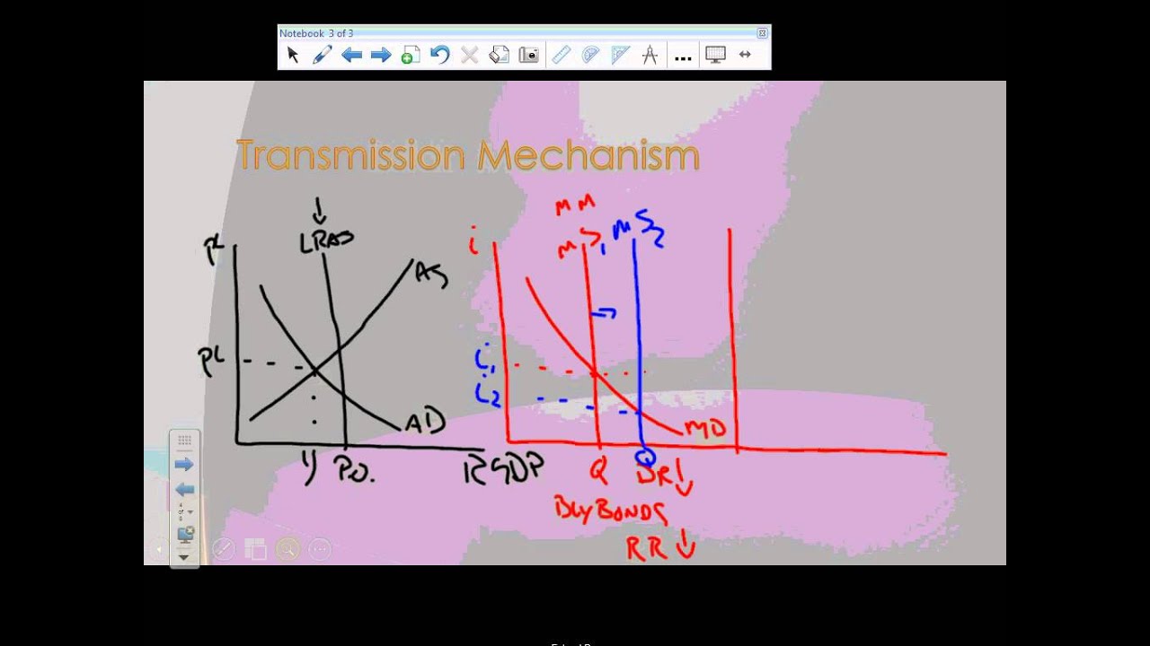 Transmission mechanism MP - YouTube