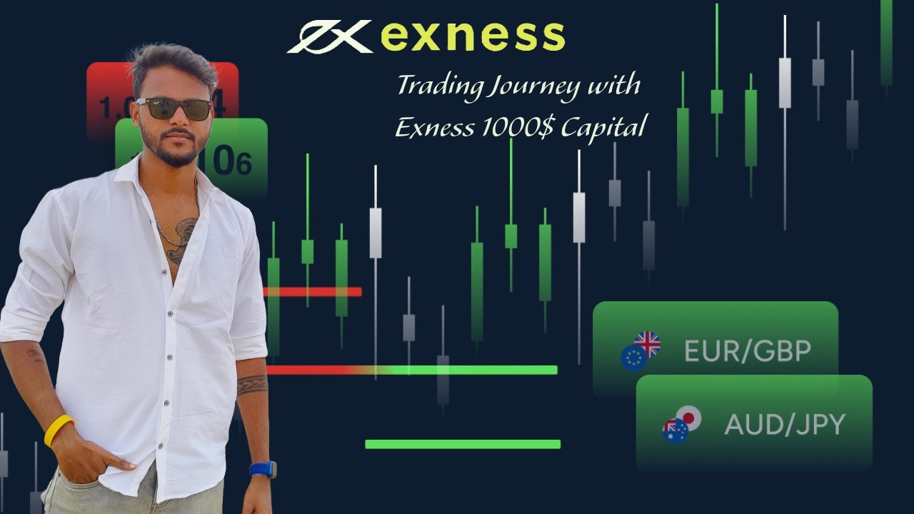 FOREX TRADING | 1K TO 10K CHALLENGE | EXNESS | BTC/GOLD #exness #forex ...