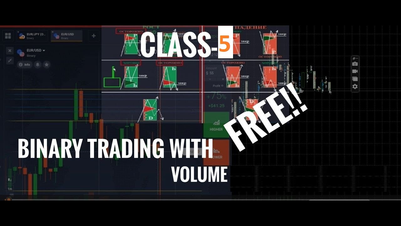 Class 5 Youtube 7398