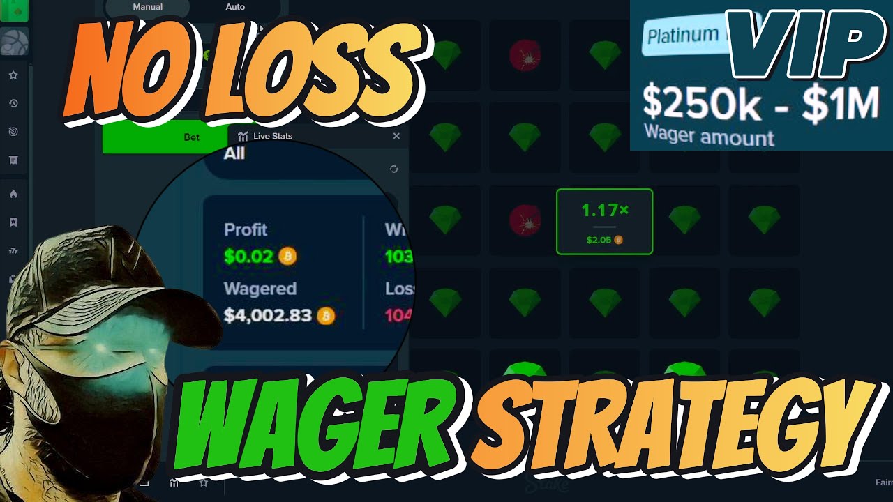 The Ultimate Stake Casino VIP Level Up Strategy! - YouTube