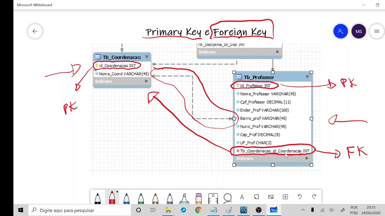 Banco de Dados (Primary key e Foreign Key) - YouTube
