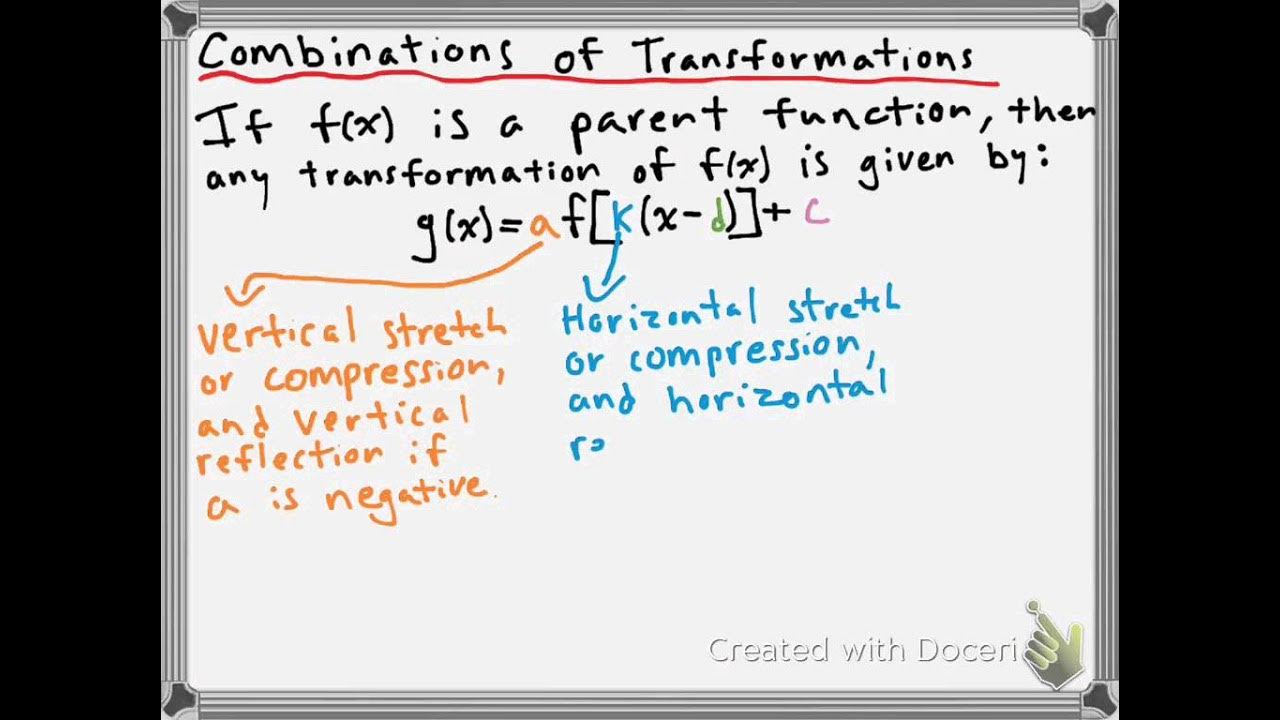Combining Transformations - YouTube