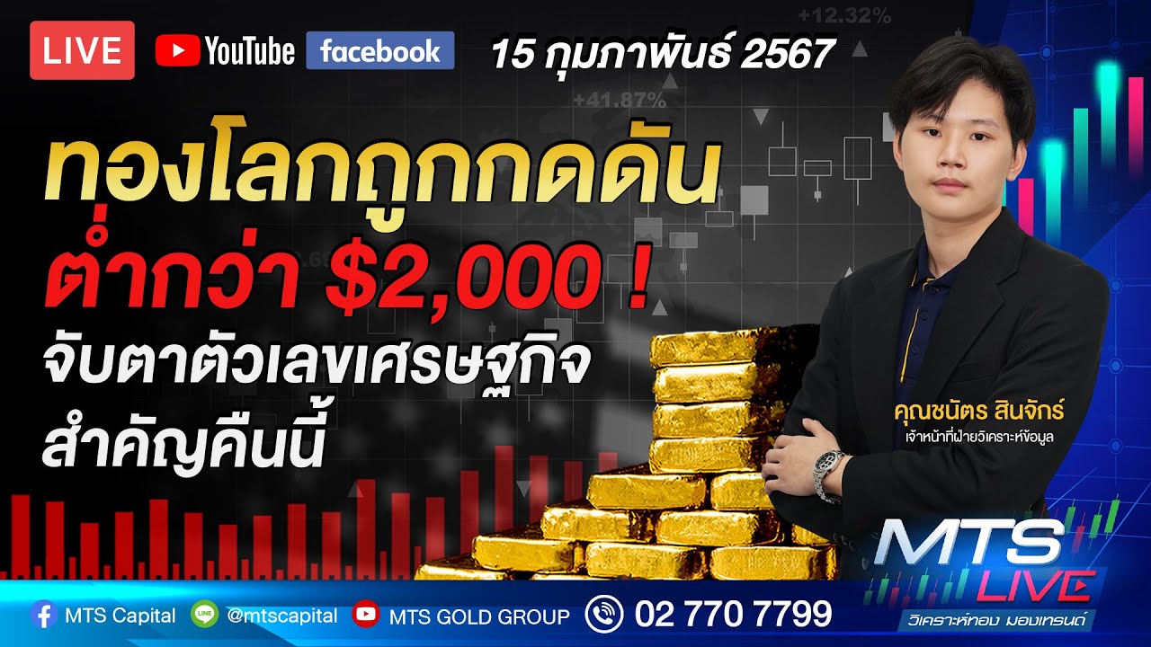 ทองโลกถูกกดดันต่ำกว่า $2,000 จับตาตัวเลขเศรษฐกิจสำคัญคืนนี้ l MTS LIVE - YouTube