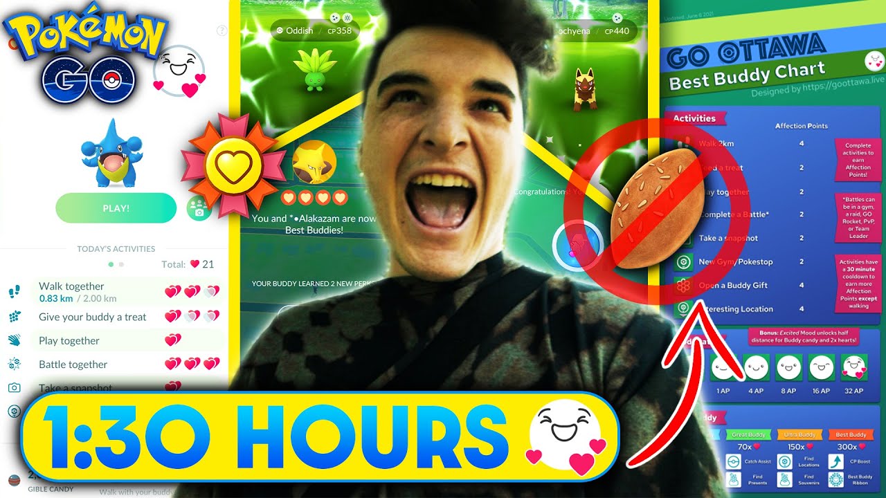 *NO POFFIN* EXCITED BUDDY in 1 & 1/2 HOURS in POKEMON GO | you can do ...